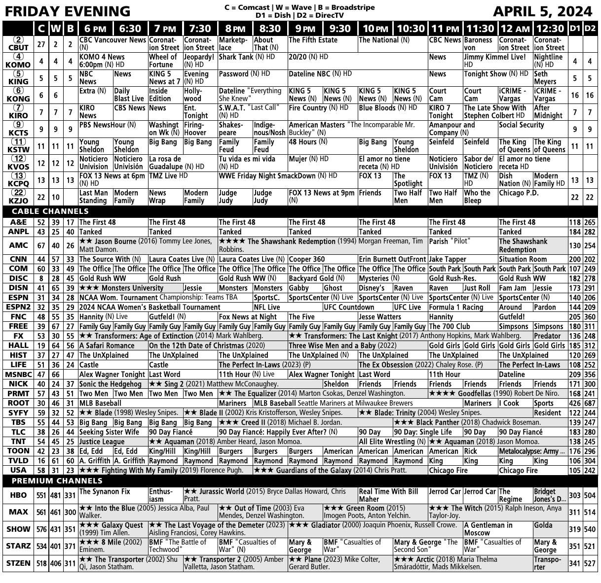 4-05 tv grid | | goskagit.com