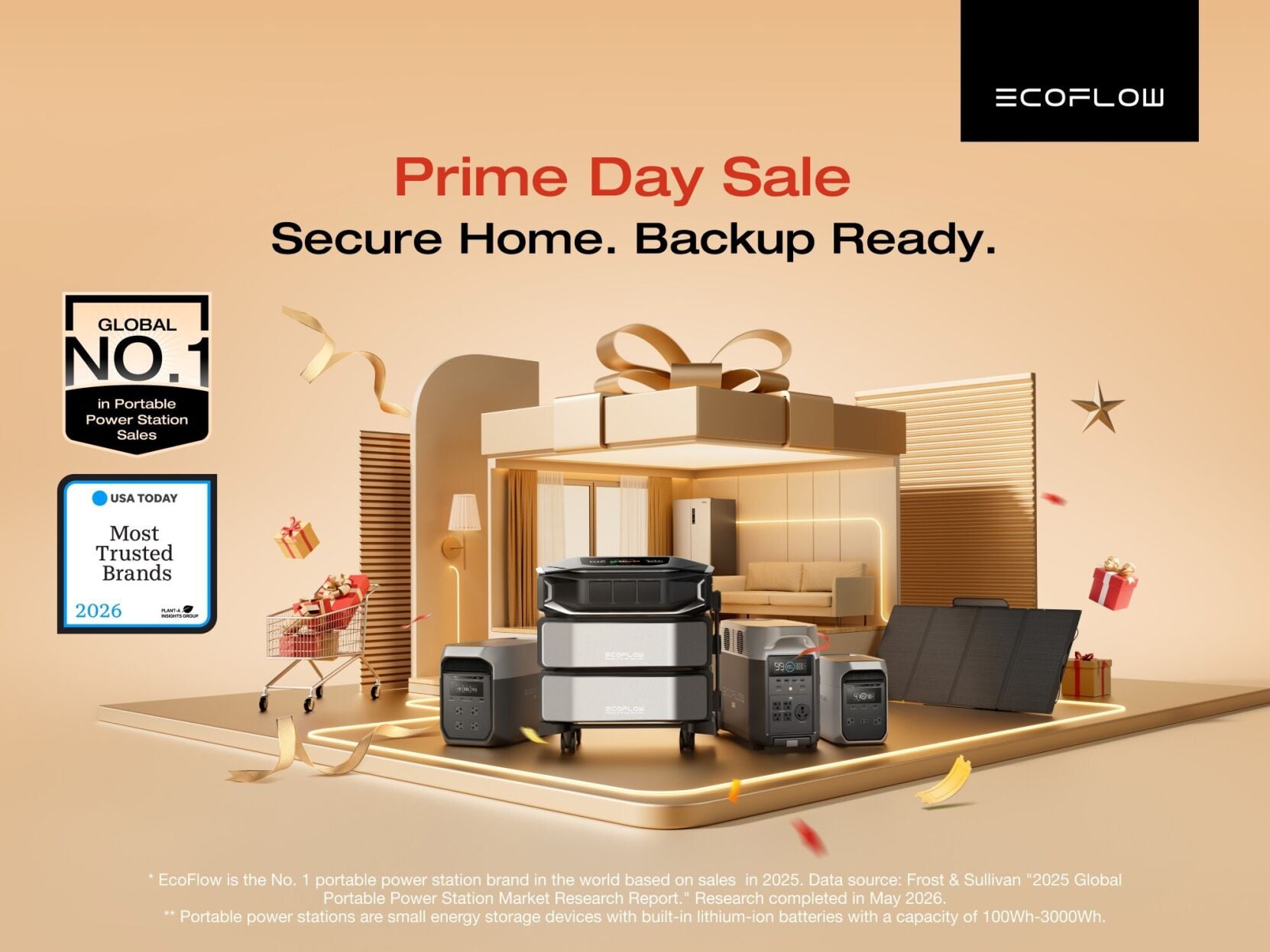 EcoFlow Launches Early Amazon Prime Day Deals With Big Savings on ...