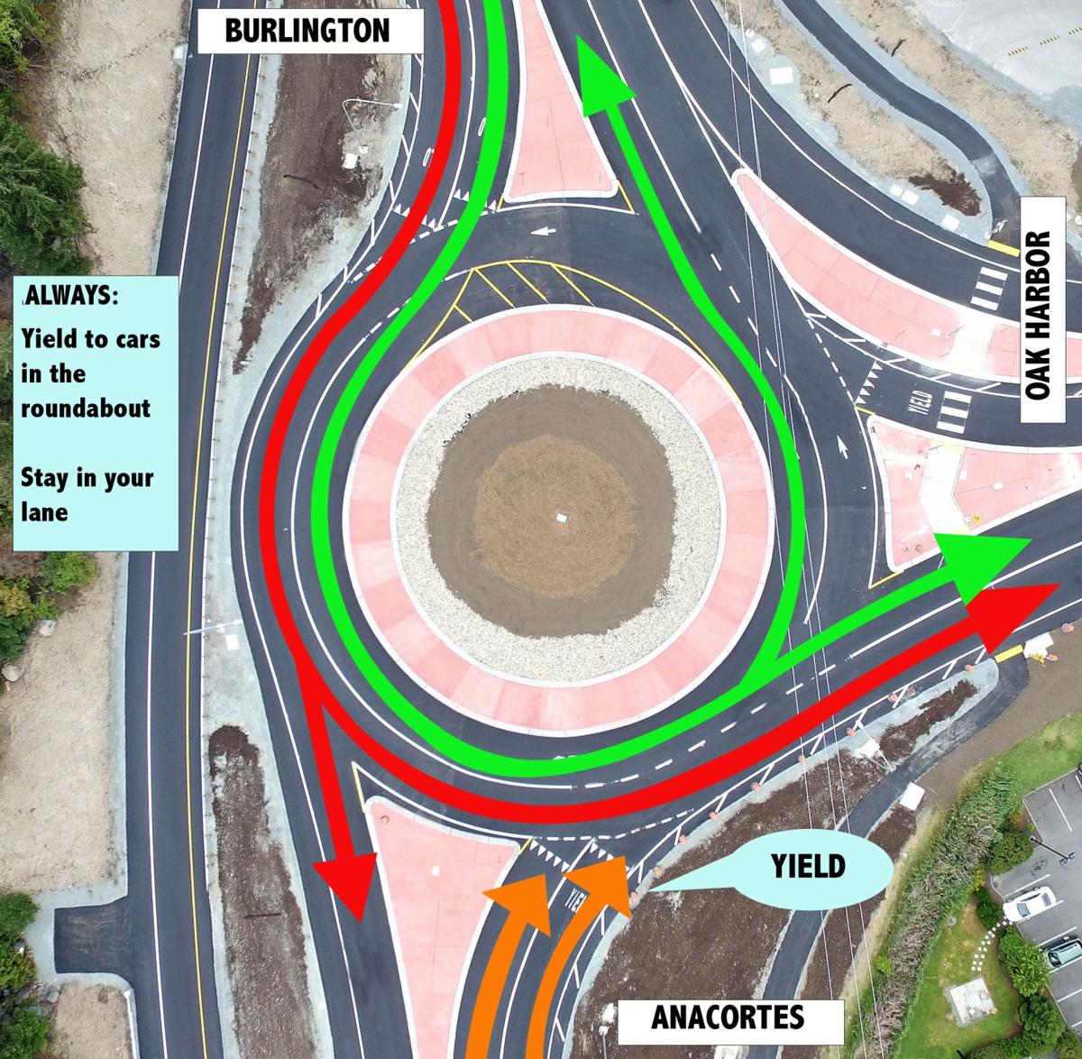 Make sure to yield to traffic when entering a roundabout | News ...