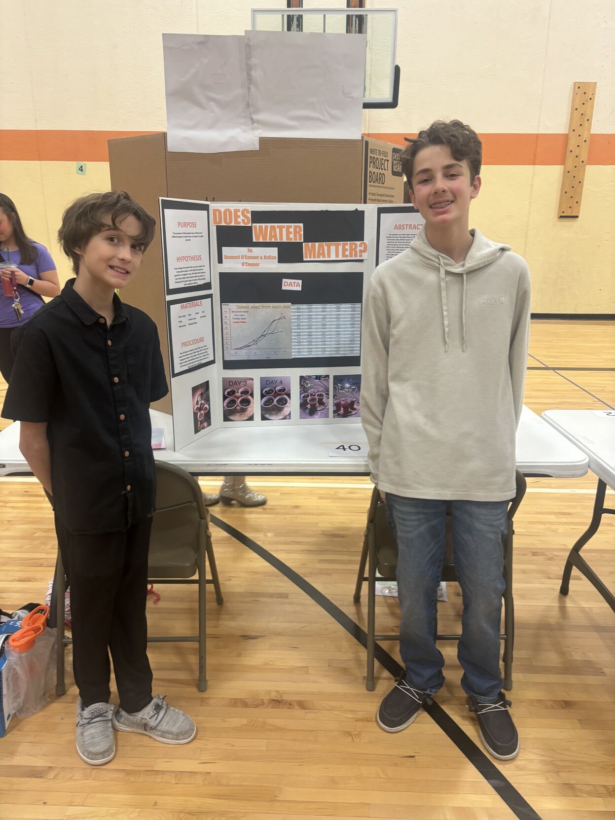 Compelling students present their science projects at RJEMS | News ...