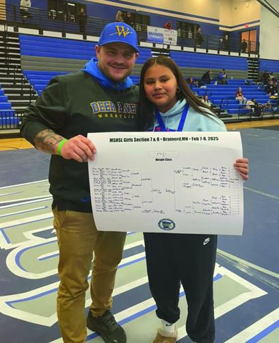 Weekly Round-Up - Area sports scores and reviews | Sports ...