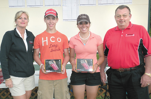 Sandstrom Golf/Tennis Tournament | Sports | grandrapidsmn.com