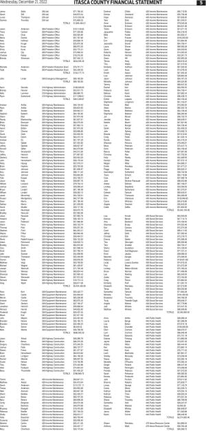 Page F001 | legals | grandrapidsmn.com