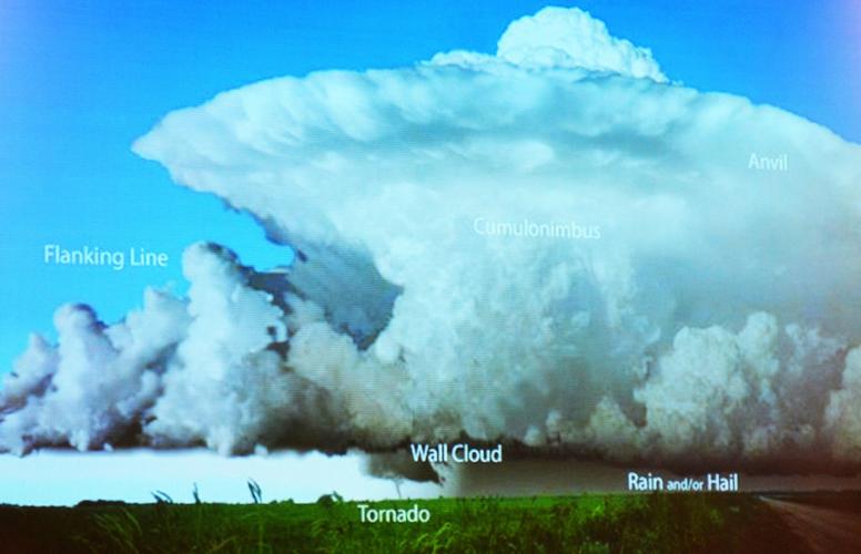 Trained Weather Spotters Contribute Valuable Storm Data to NWS | Local ...