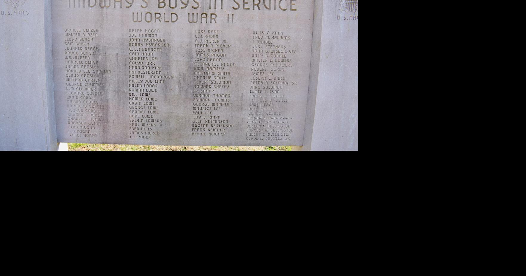 Fundraising Roadblock Set Saturday For Midway WWII Monument | Local ...