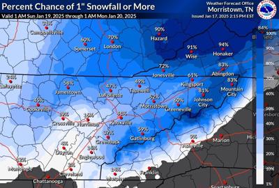 Snow Chances Rising As Arctic Air System Approaches | Local News ...