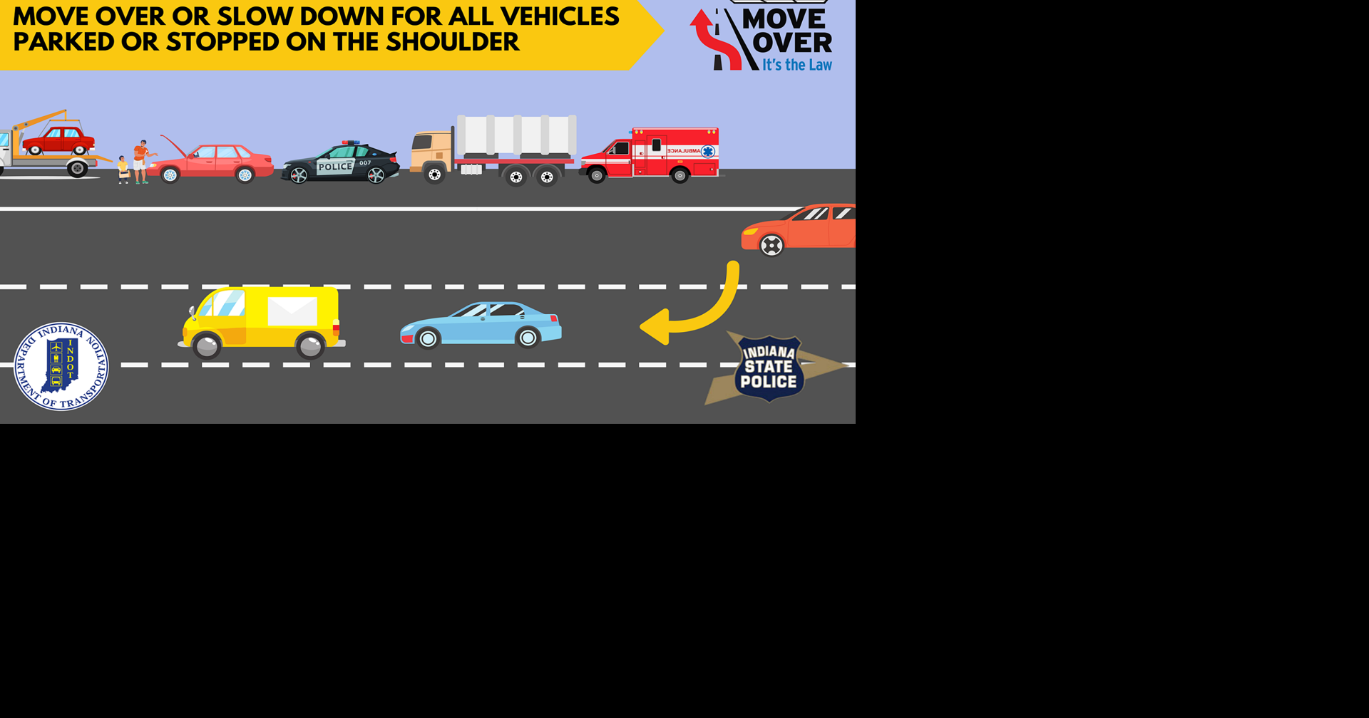Move over, slow down for vehicles with flashing lights | Local News ...