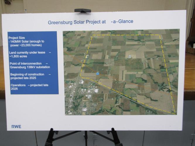 Solar information session well attended | Local News ...
