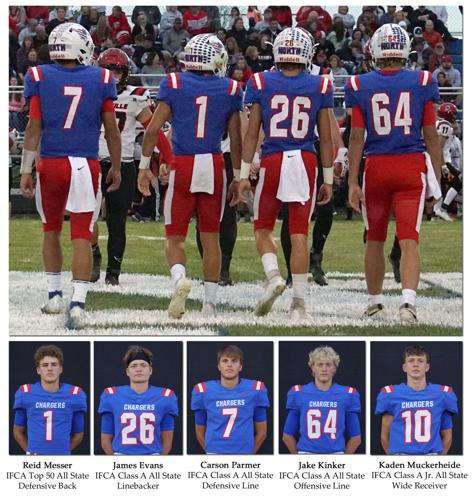 Five Chargers named All-State by IFCA | Local Sports ...