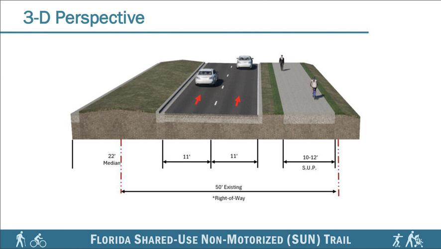 Lee County MPO approves bike and pedestrian project list | Lee County ...