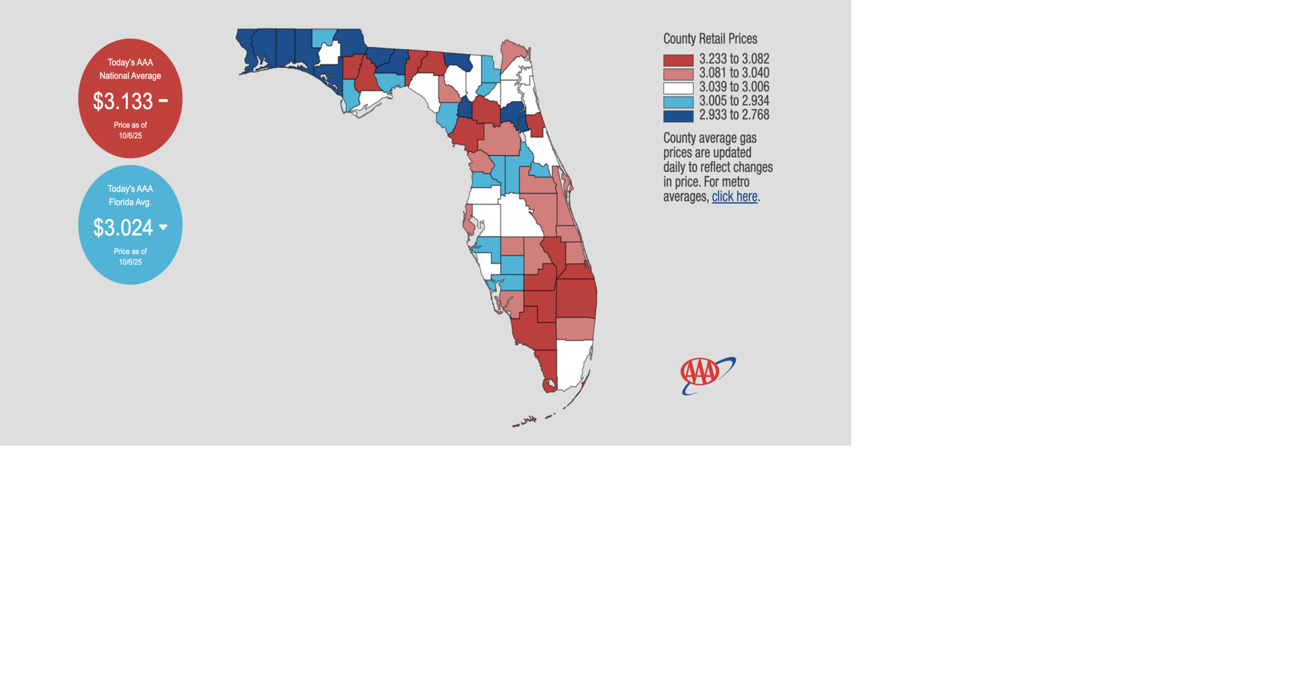 Florida gas prices fluctuate in familiar weekly pattern | GB Daily ...