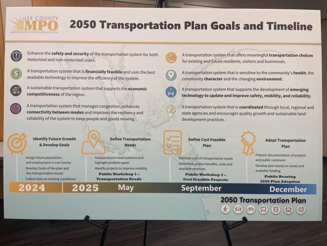 Planners map Lee County’s transportation future | Editorschoice ...