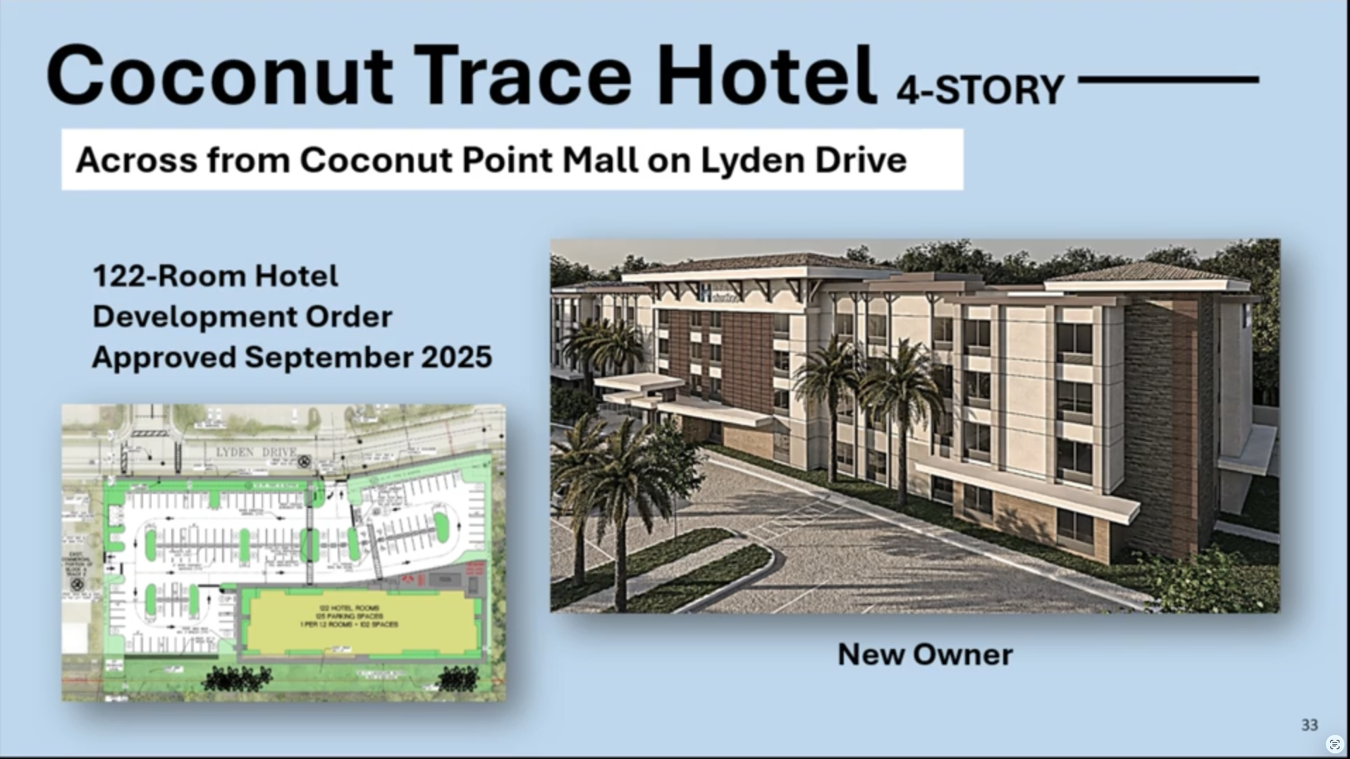 Record year for building permits in Estero in 2025 | Development ...
