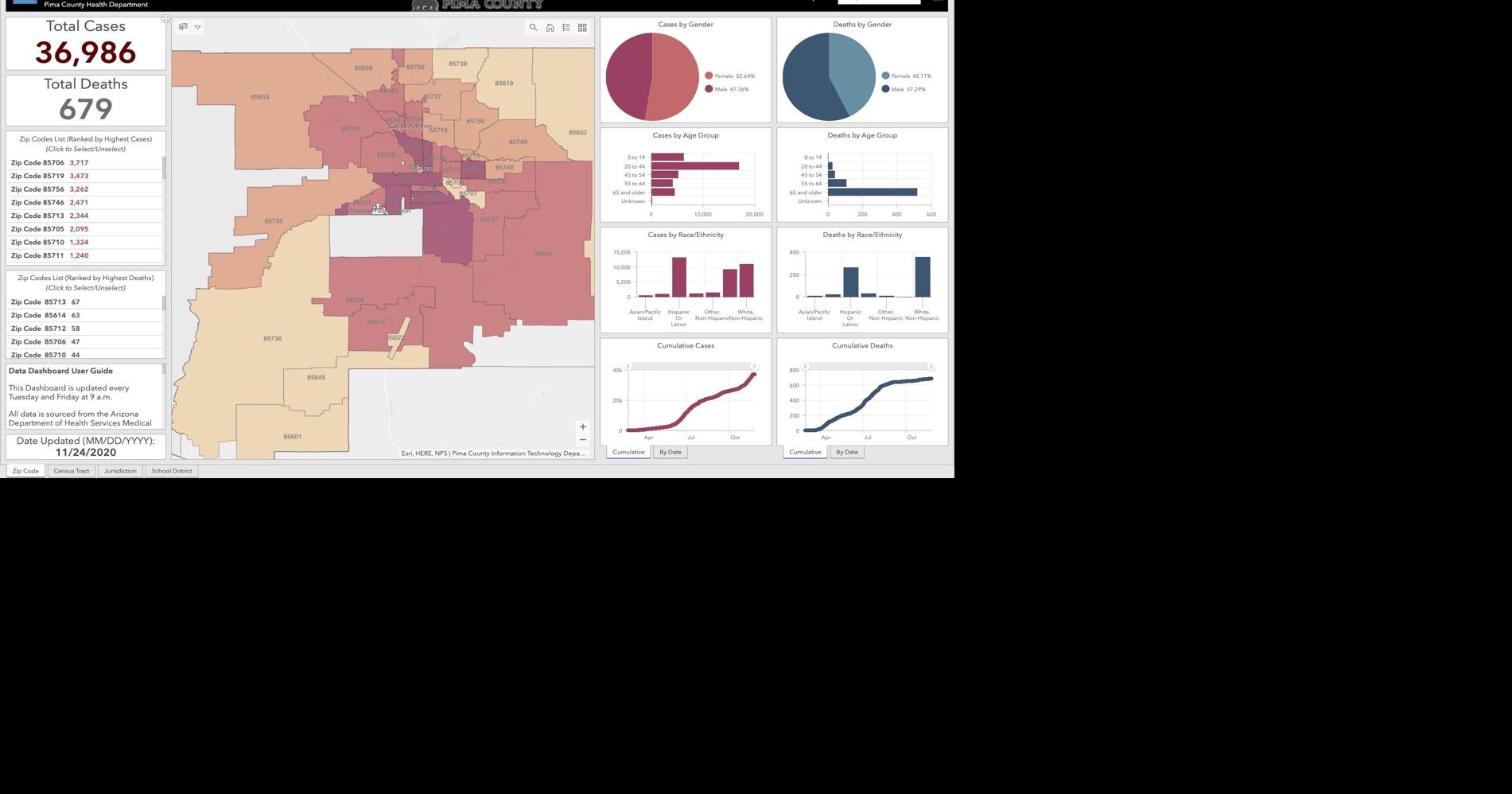 County curfew targets late-night party crowds | Local News Stories ...
