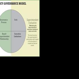GVR vows to help new directors learn the job | Local News Stories ...