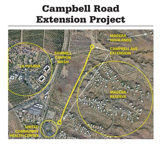 New Campbell Avenue extension project would fill in missing link ...