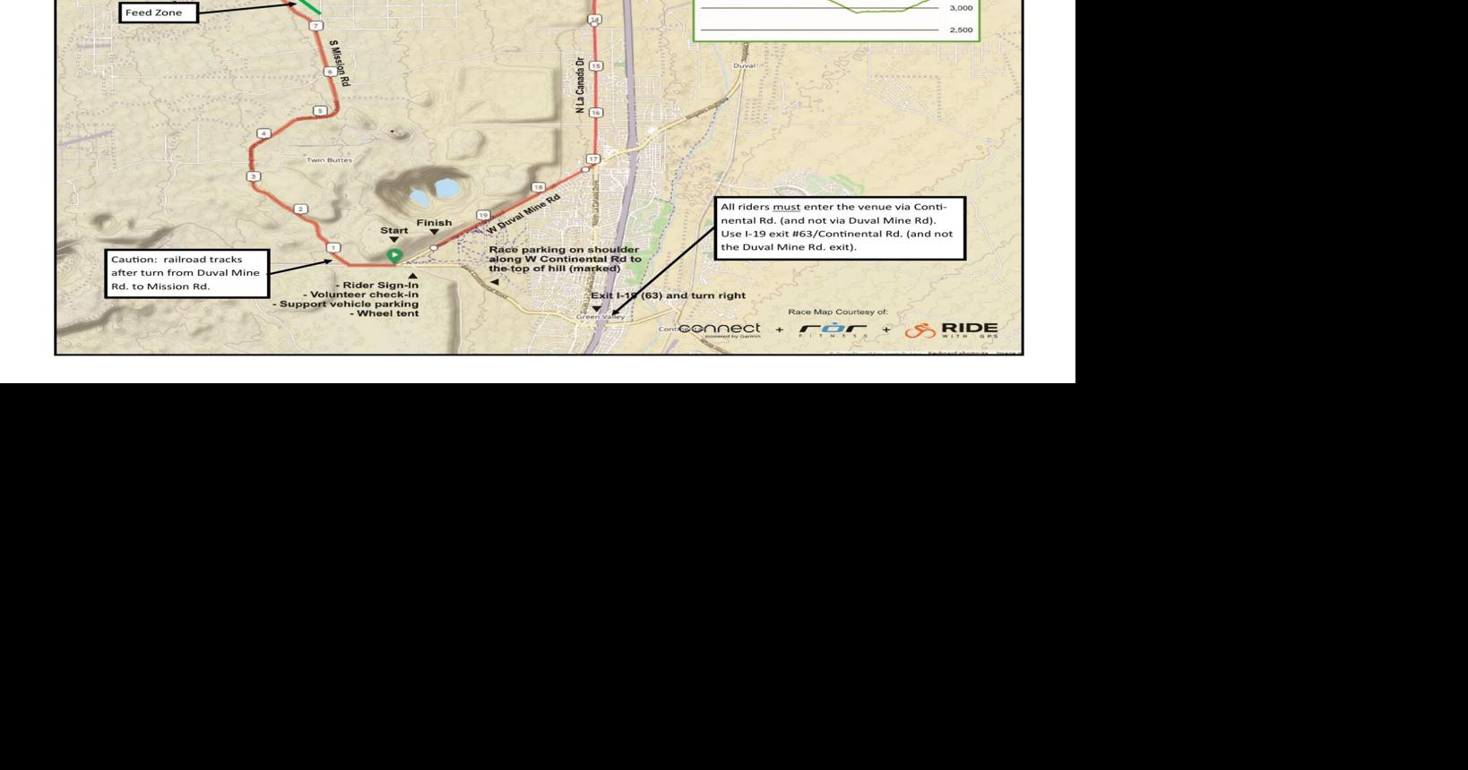 Tucson Bicycle Classic coming: Here’s what you need to know | Local ...