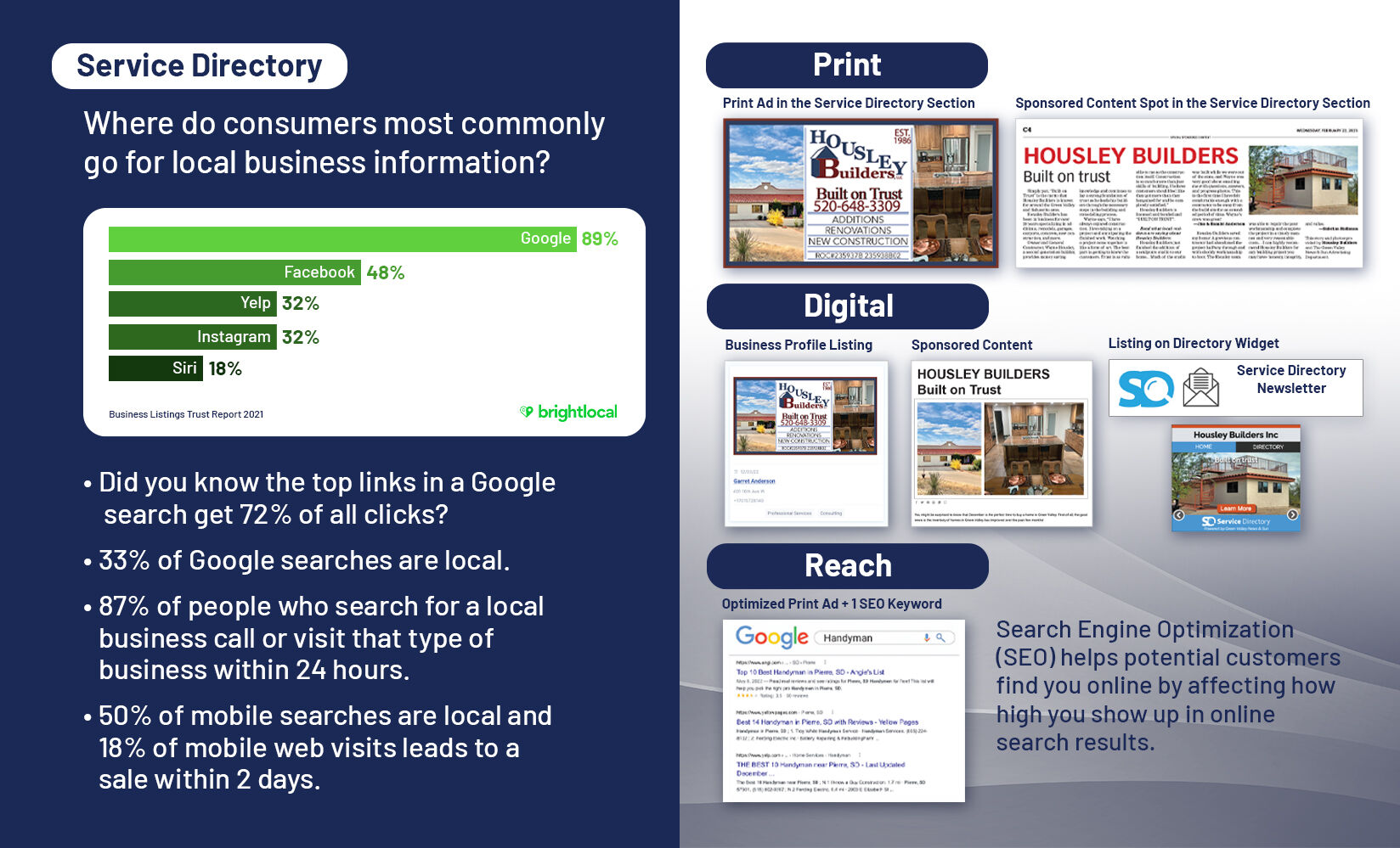 Advertise with Green Valley News & Sun | gvnews.com