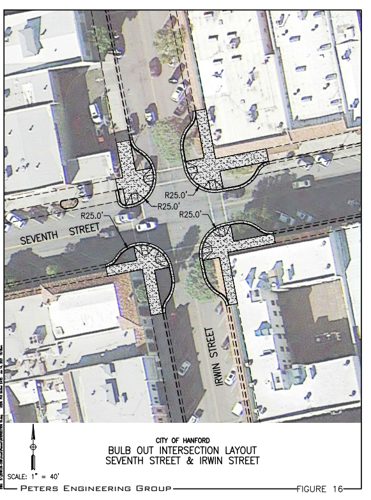 Hanford City Council to consider firm to design downtown roundabout ...