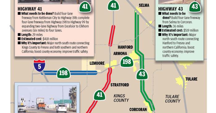 Road map for the future? | Local News | hanfordsentinel.com