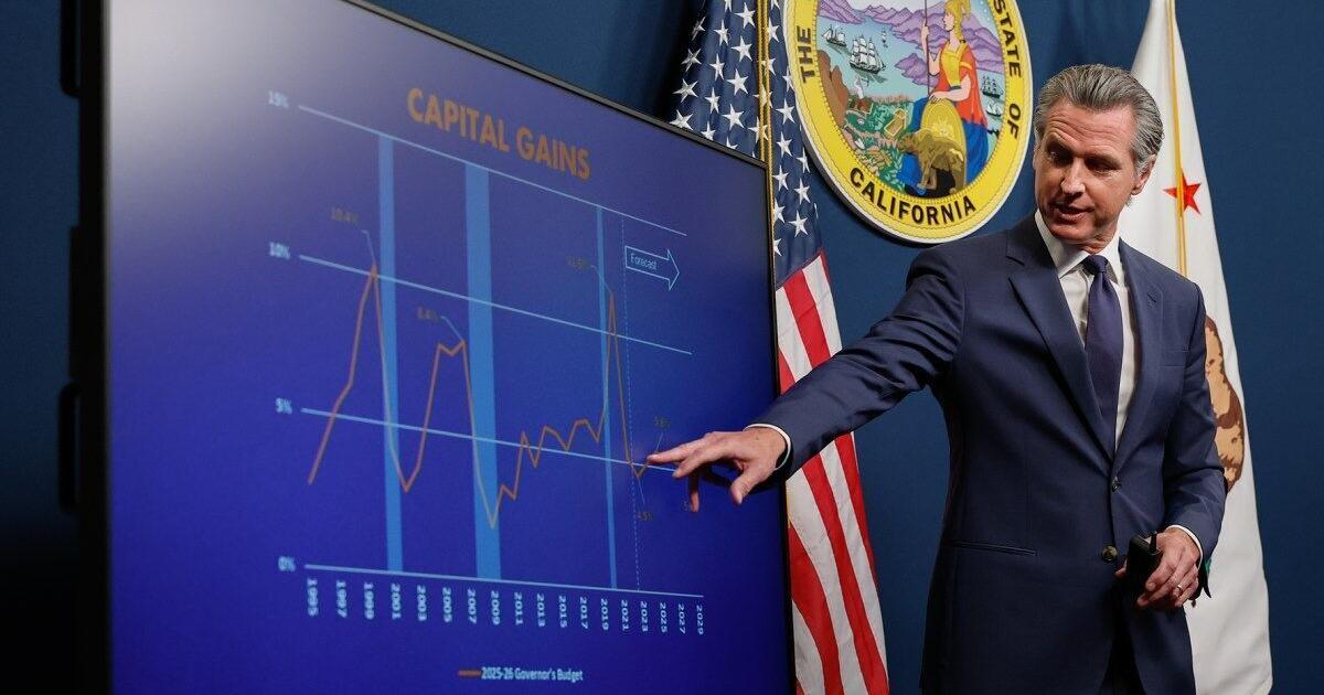 New California budget papers over $20 billion deficit, ignores day of ...