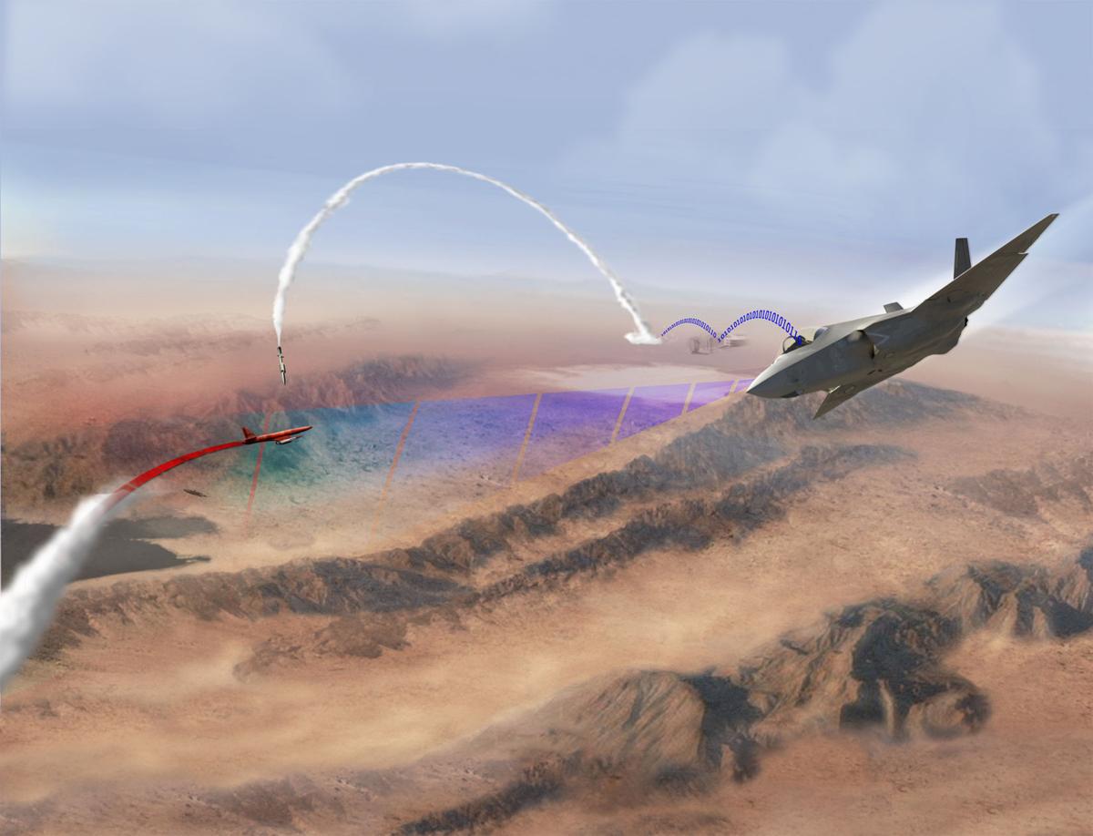 Live fire: Navy conducts first NIFC-CA Test with F-35 | The Lemoore ...