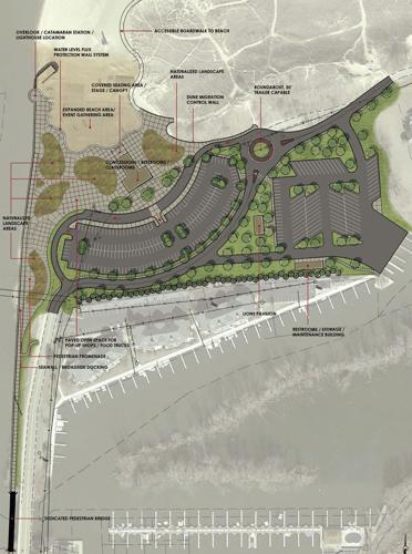New Buffalo Waterfront Master Plan design unveiled | News ...