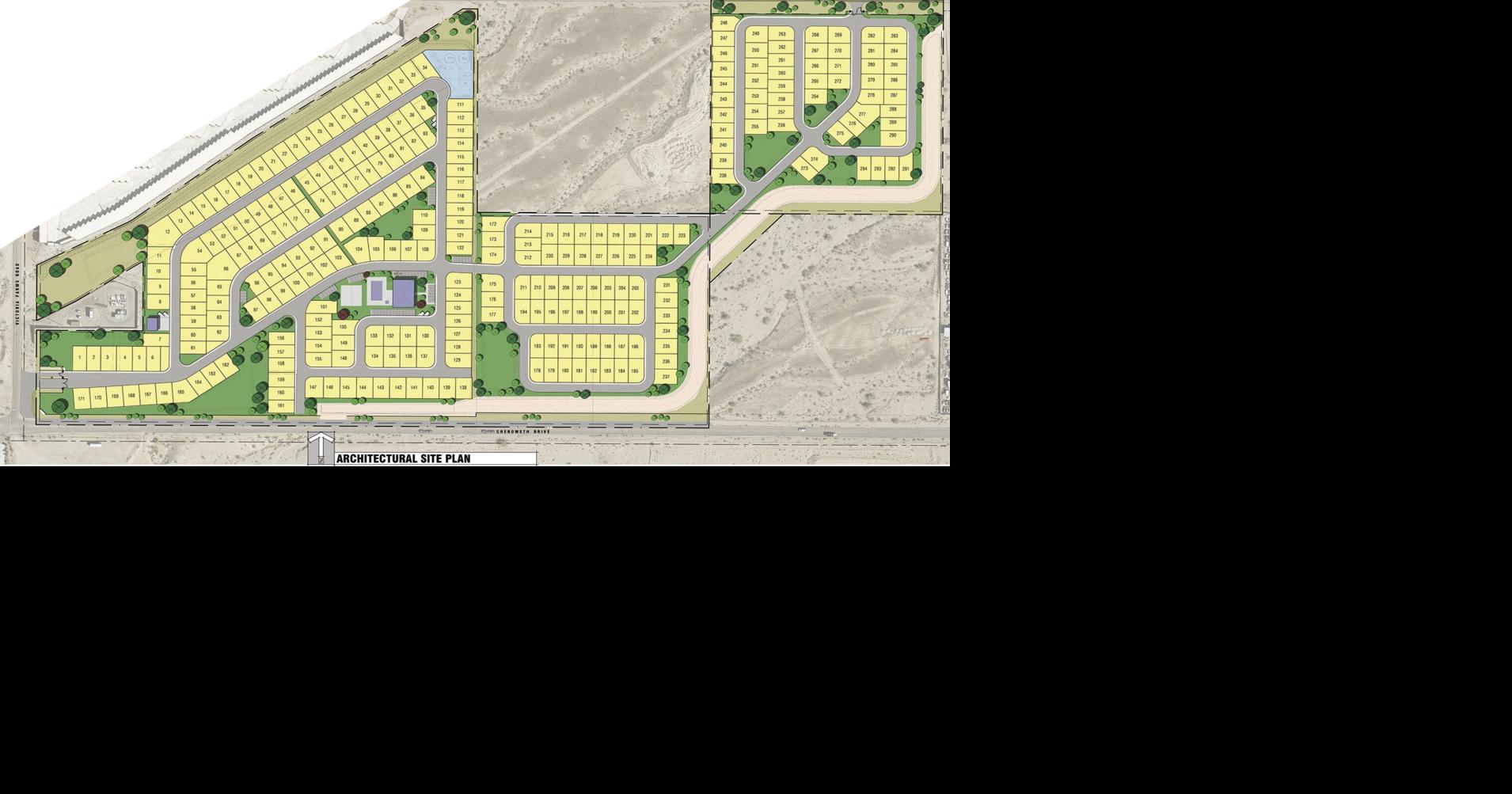 Planning Commission supports changes for The Villages at Victoria Farms ...