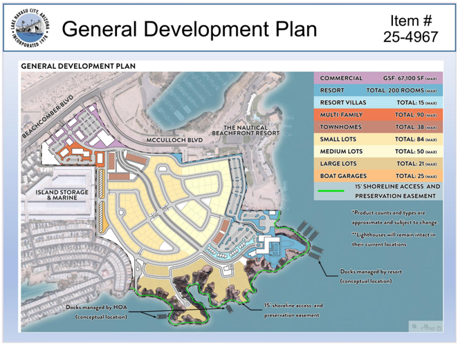 Waterfront at Lake Havasu development clears key vote, heads to City ...