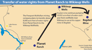 Supes to pursue Planet Ranch lawsuit if other routes fail | Local News ...