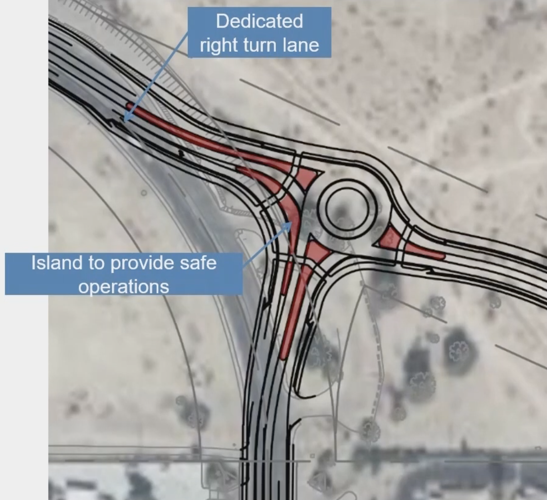 ‘Roundabout rodeo’ proposed to help Havasu drivers navigate proposed ...