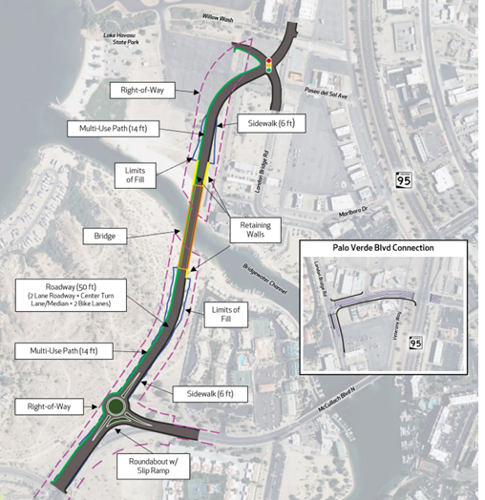 Havasu's second bridge: Ideal design, roadway connection identified ...