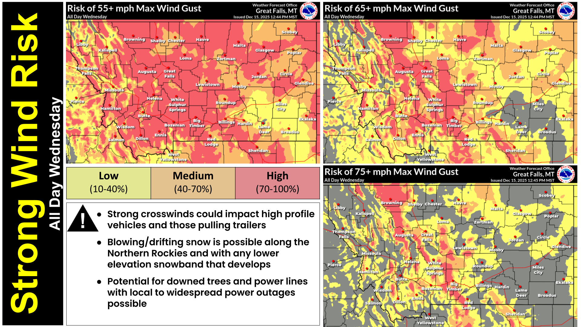 NWS: 'Damaging winds' on tap for Montana