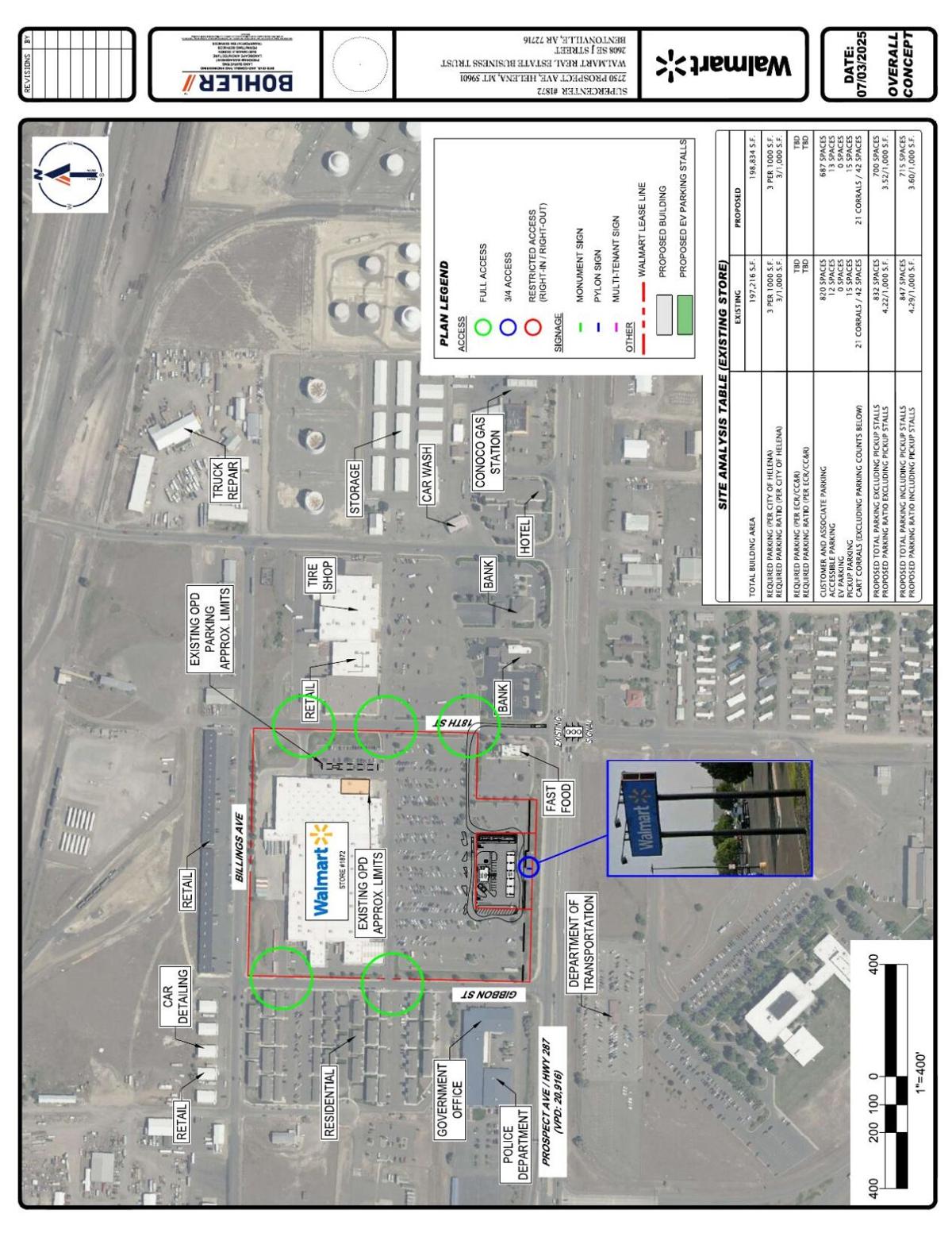 Helena Walmart could get new gas station, convenience store