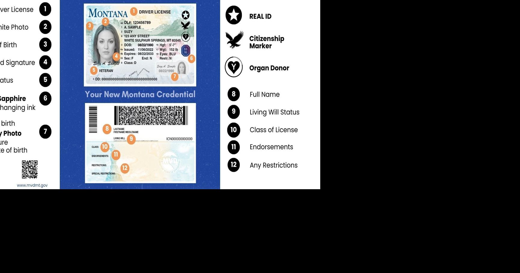 New MT driver's license sports an eagle for U.S. citizens