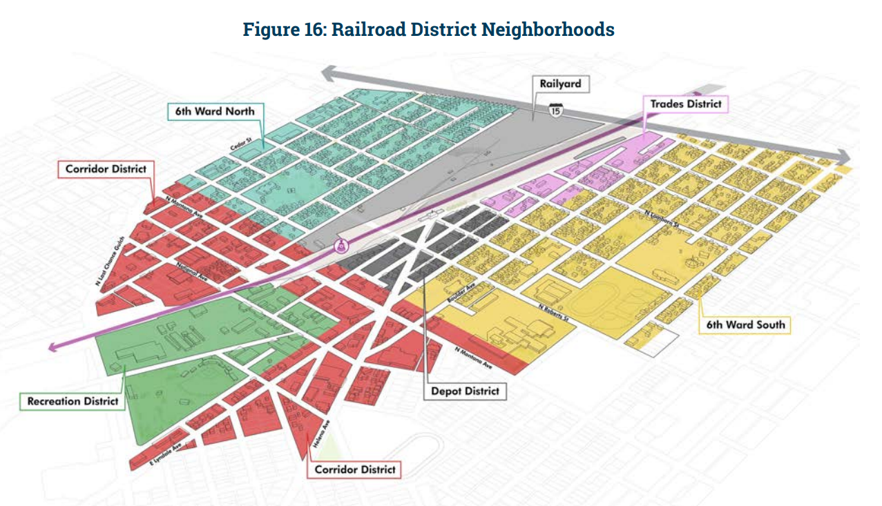 6th Ward picked for major makeover in Helena growth plans