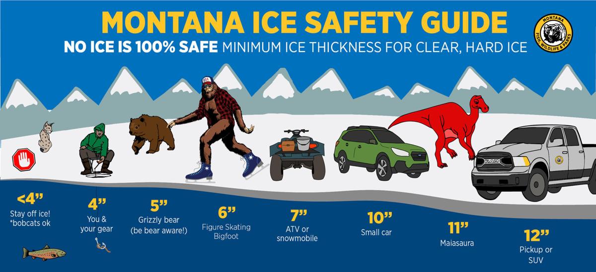 Helena-area outdoor briefs: Ice safety, Fish and Wildlife Commission ... Helena-area outdoor briefs: Ice safety, Fish and Wildlife Commission ...