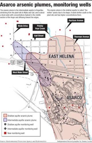Asarco plume topic of evolving EPA discussion