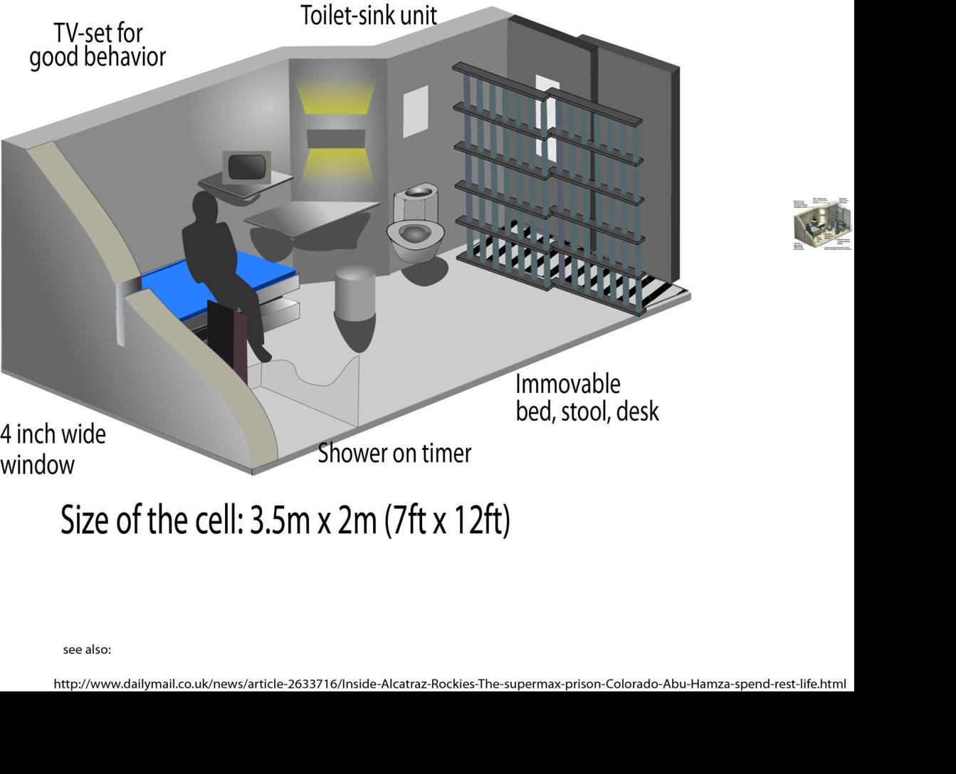 Unabomber Ted Kaczynski now held in 'Alcatraz of the Rockies'
