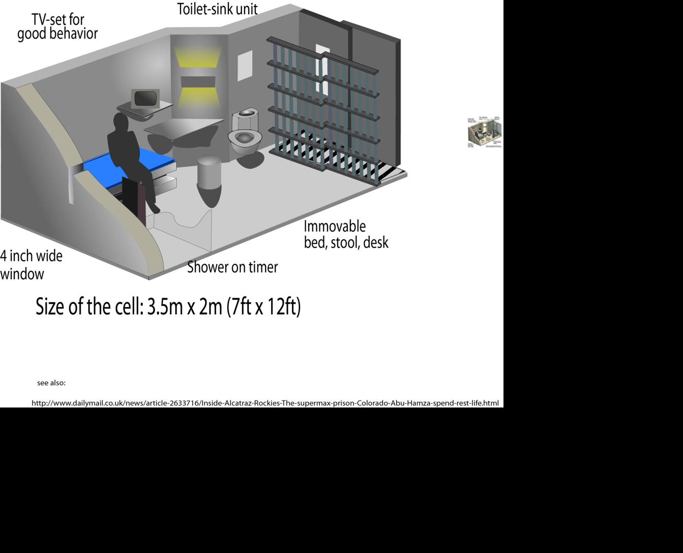 Unabomber Ted Kaczynski now held in 'Alcatraz of the Rockies'