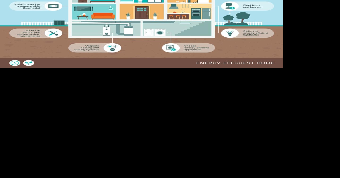 Sustainable home improvement infographic with house section