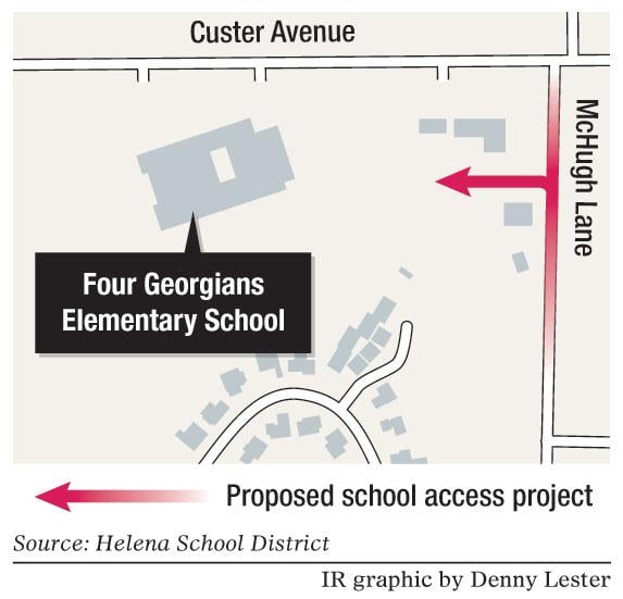Helena School Board considers property purchase