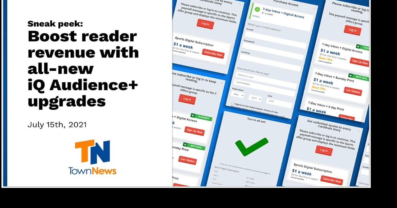 Offer Builder | Access Control | help.bloxdigital.com