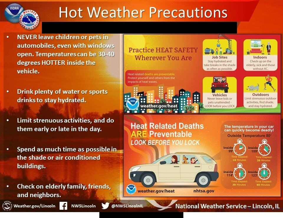 Heat safety 101: Recognizing symptoms and staying safe in hot weather