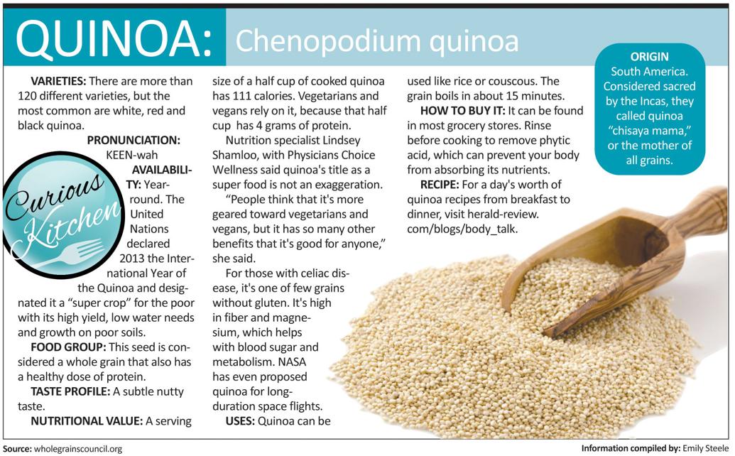 Quinoa