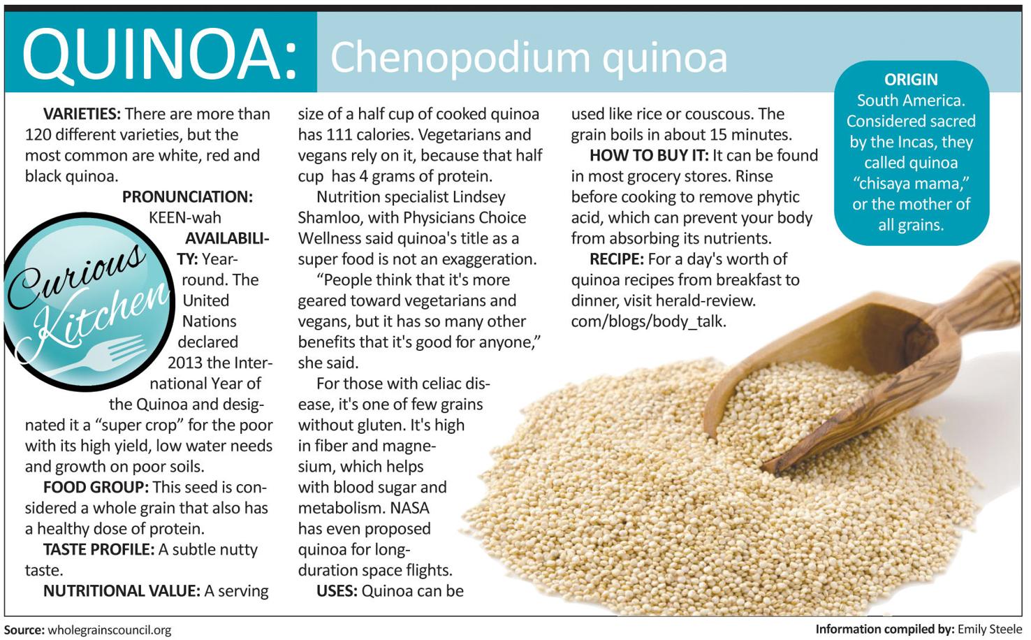 Quinoa