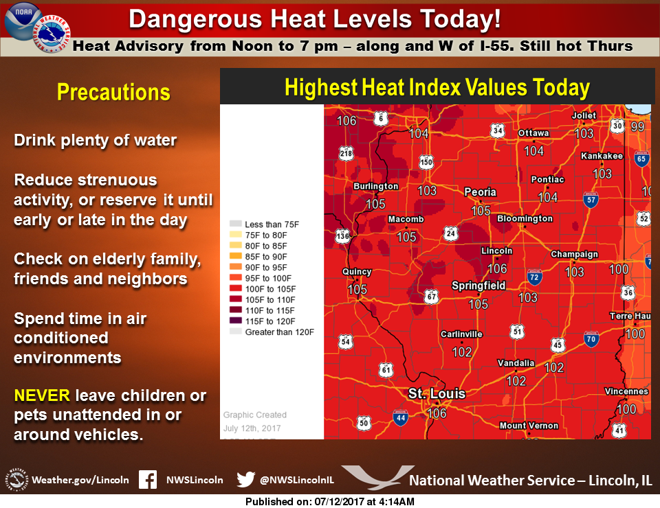 Area under heat advisory