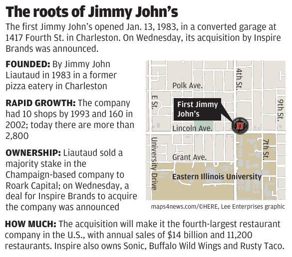 Jimmy John's, founded in Charleston, to be sold to owner of Arby's