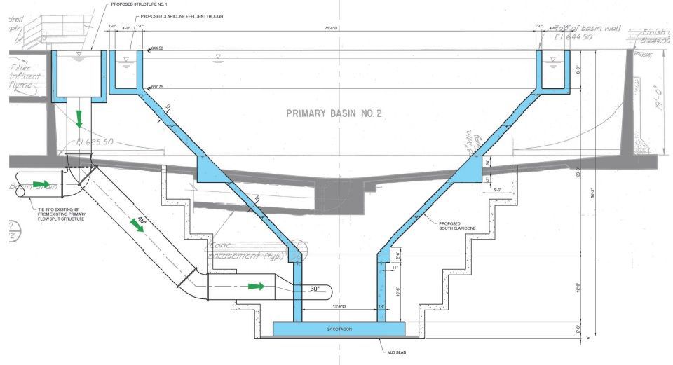 City moves toward water system upgrades