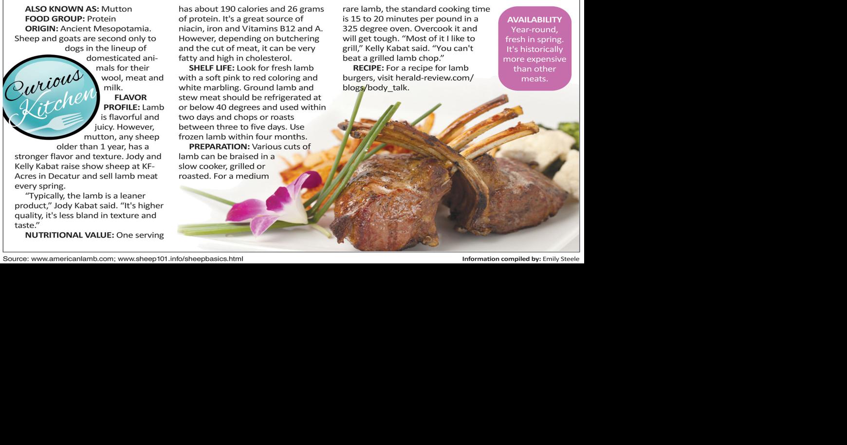 Getting over your fear of lamb